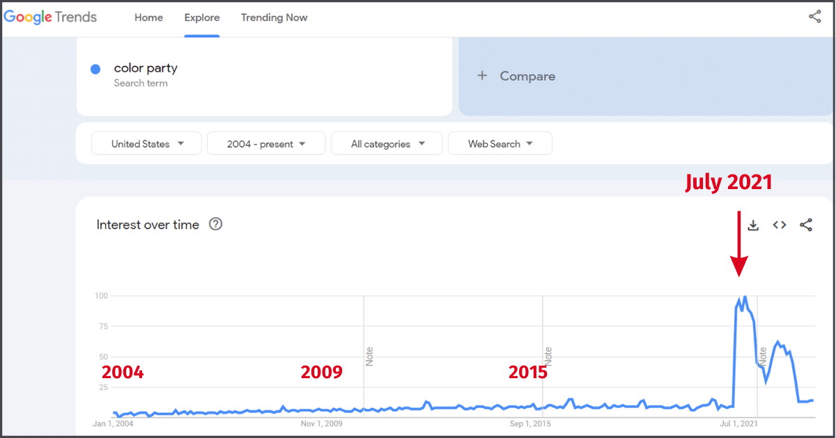 The Ultimate Guide to Hosting a Color Party - giftgivingsucks.com